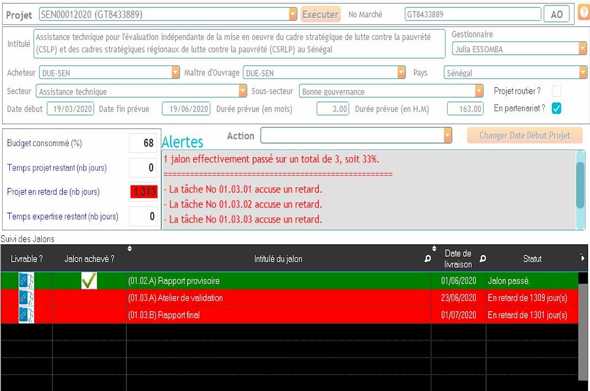 Premium Project Manager (PPM)